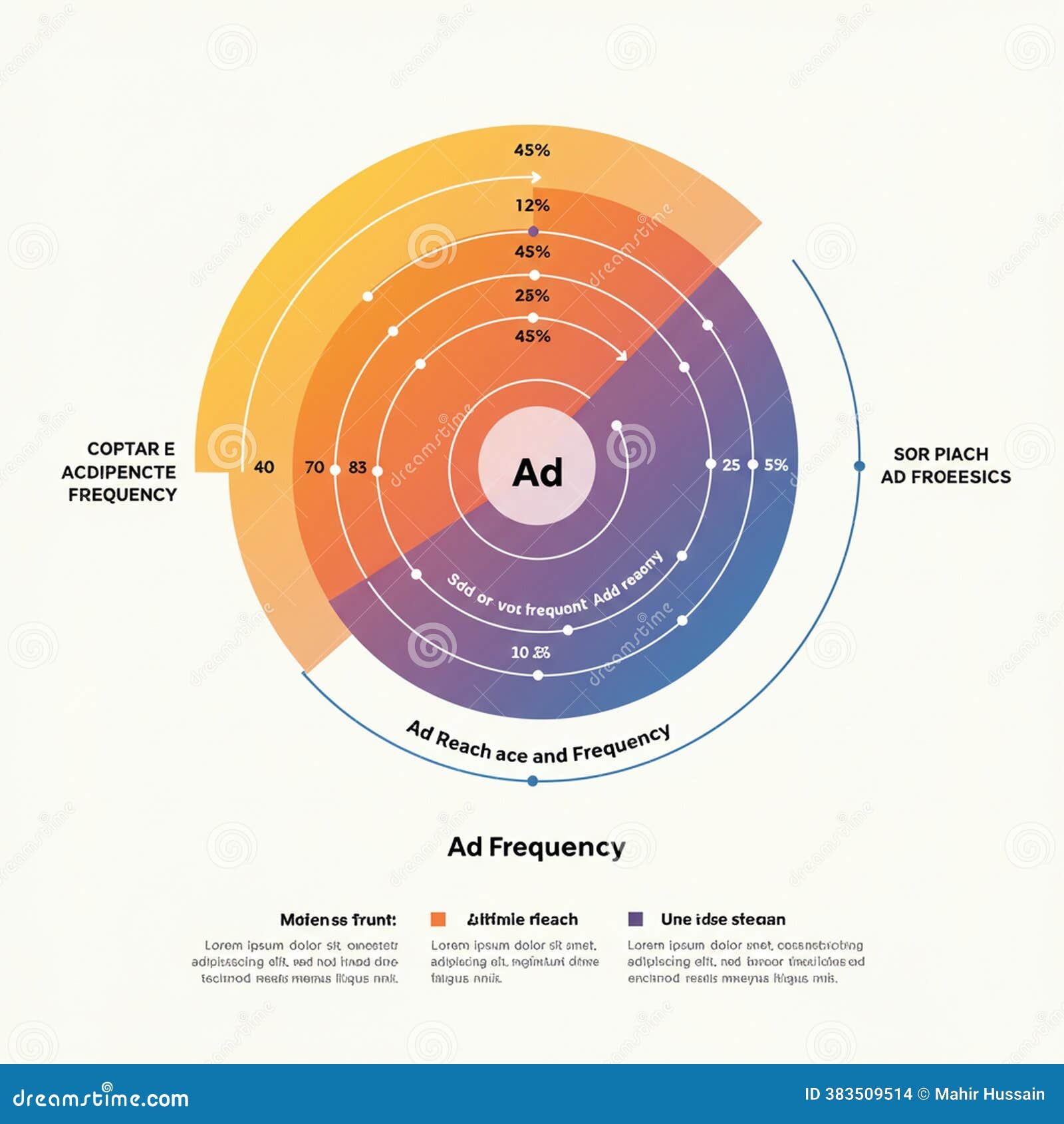Data Circular Chart Outline Icon In White And Black Colors. Data ...
