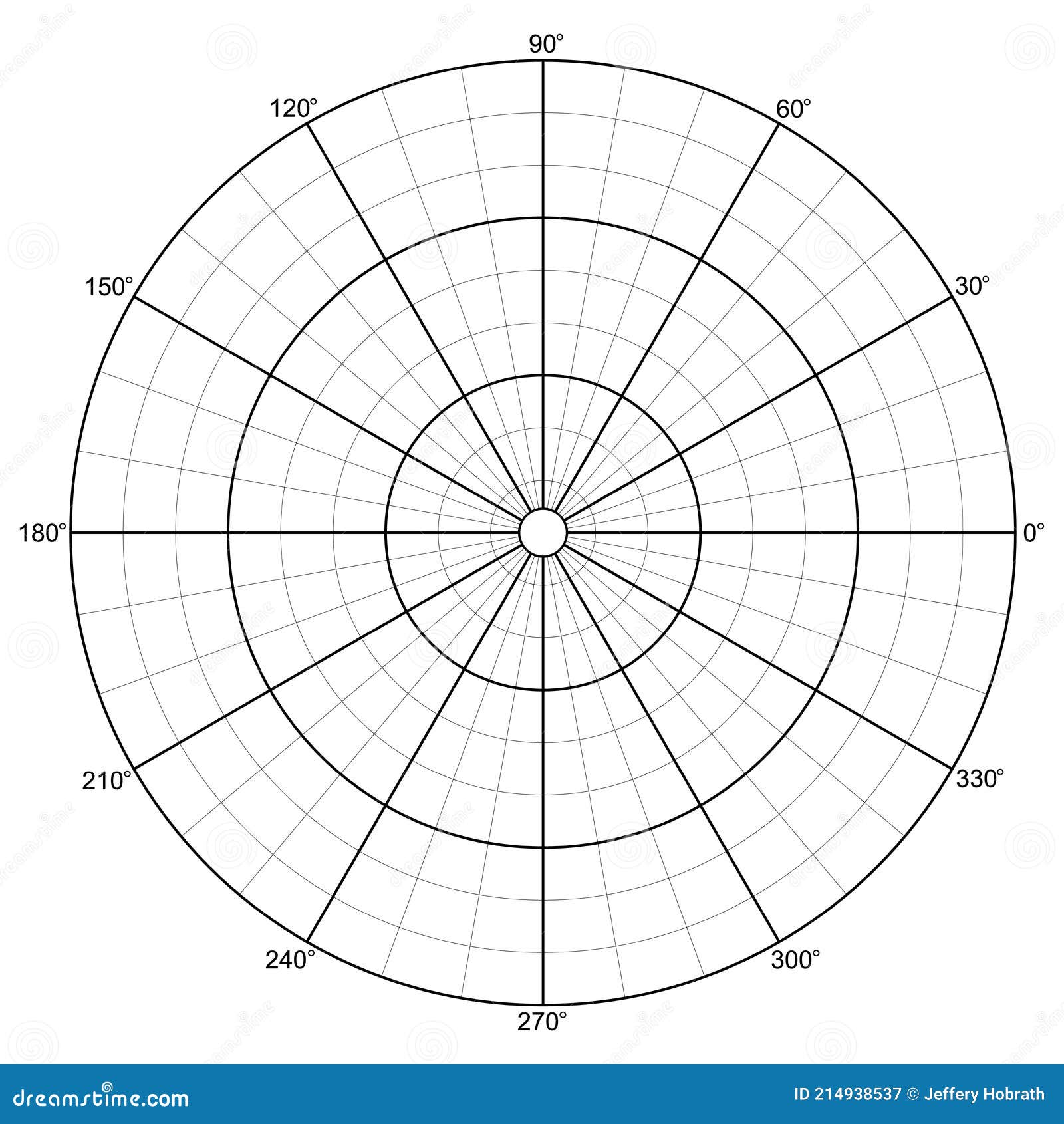 Polar Grid Of 10 Concentric Circles And 15 Degrees Steps. Blank Vector ... Polar Grid Of 10 Concentric Circles And 15 Degrees Steps. Blank Vector ...