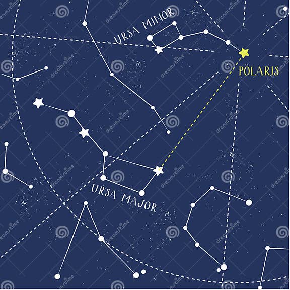 Polarstern vektor abbildung. Illustration von atlas, hauptsächlich ...