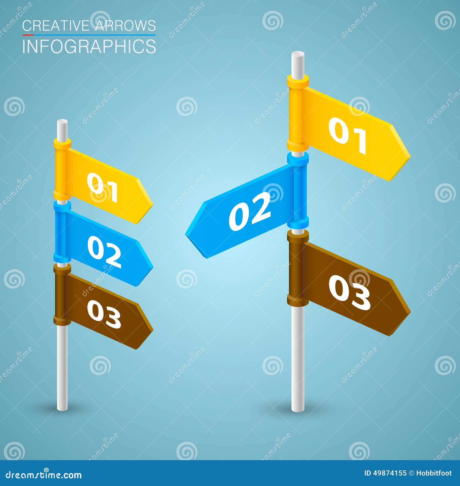 Pole With A Variety Of Directions Vector Illustration | CartoonDealer ...