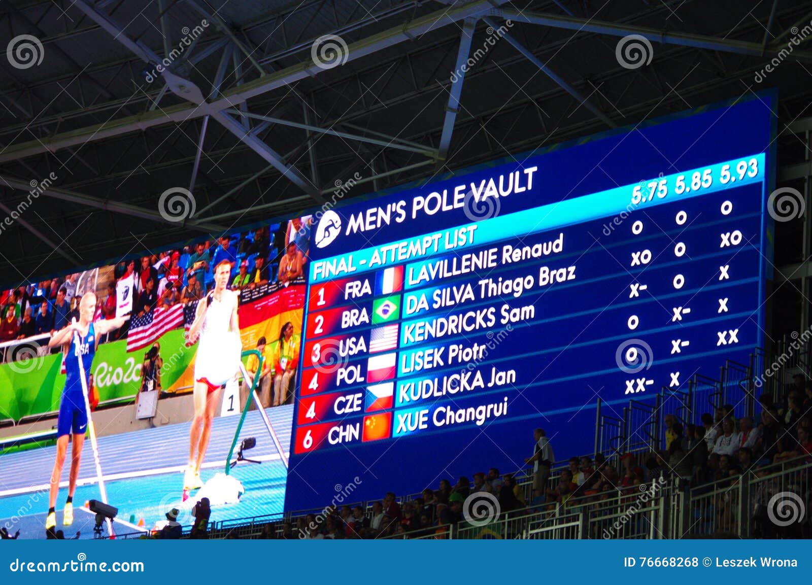 Pole Vault Competition Final at Rio2016 Olympics Editorial Stock Photo ...