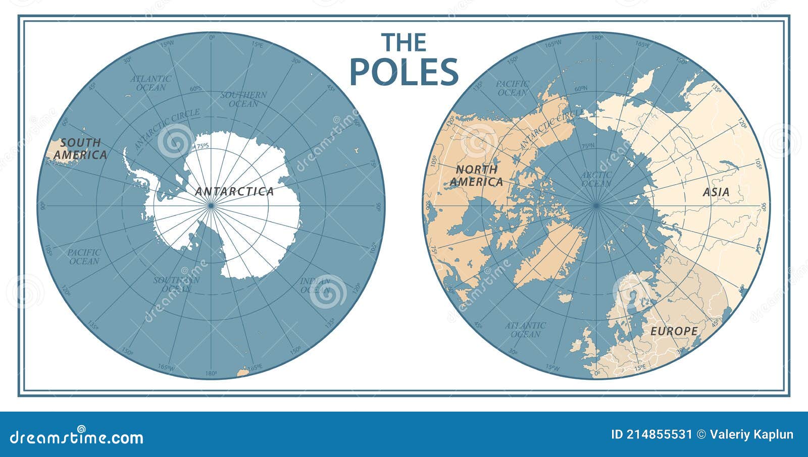 The Poles North Pole And South Pole Vector Detailed Illustration