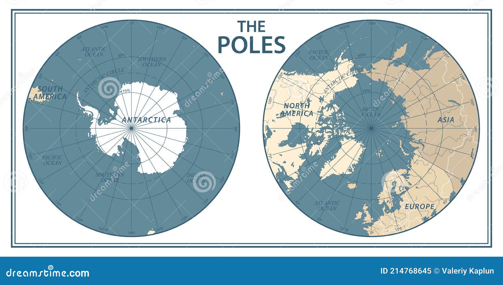 The Poles - North Pole And South Pole - Vector Detailed Illustration ...