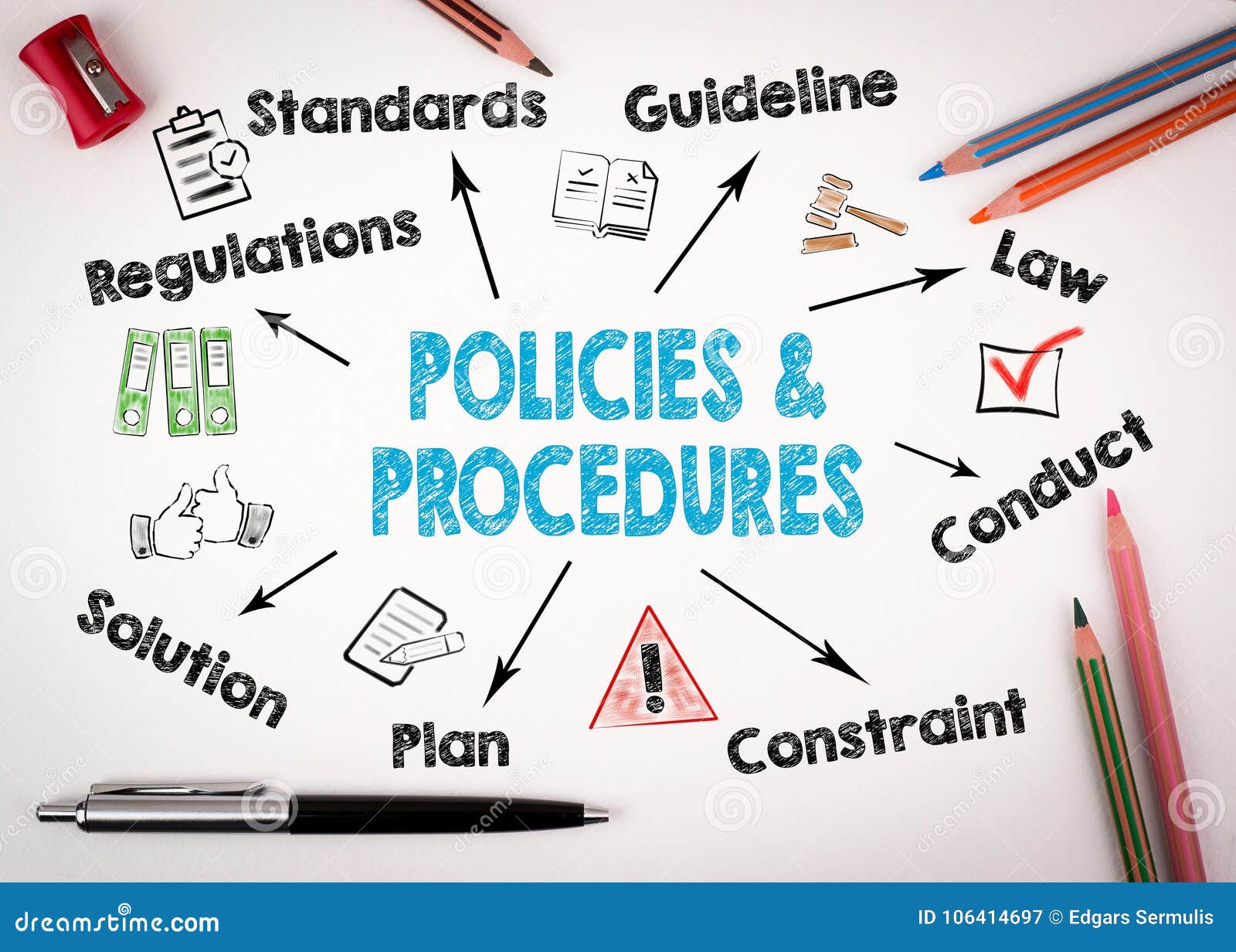 Policies and Procedures Concept. Chart with Keywords and Icons on White ...
