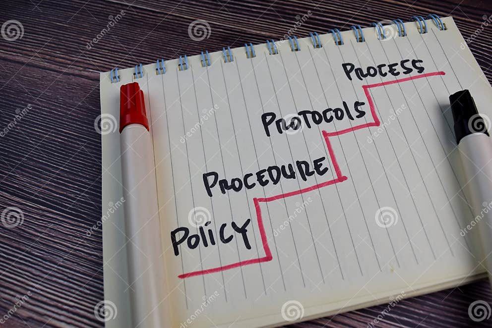 Policy, Procedure, Protocols, Process Write on a Book Isolated on the ...