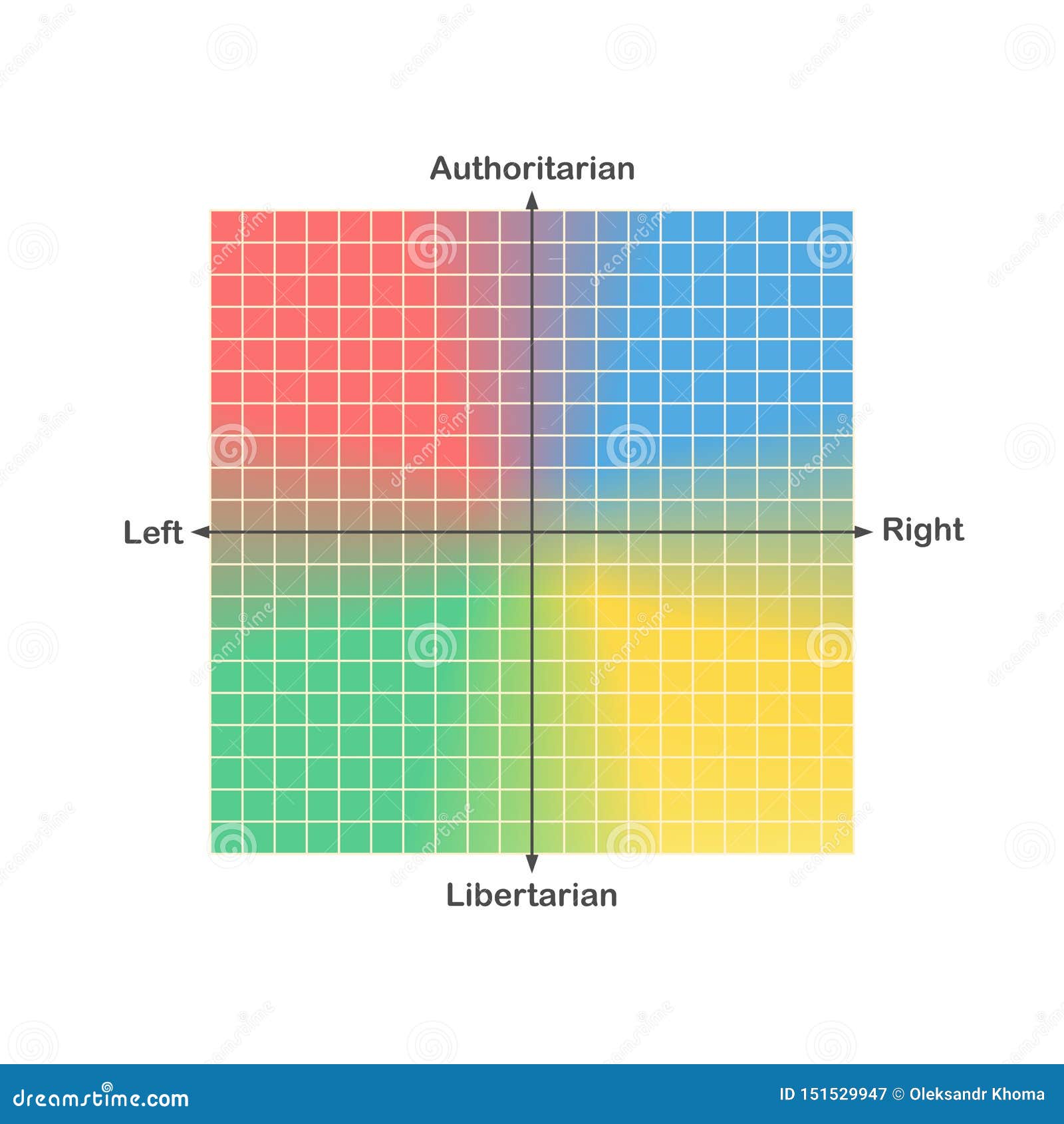 Political Spectrum Royalty-Free Stock Image | CartoonDealer.com #33596656