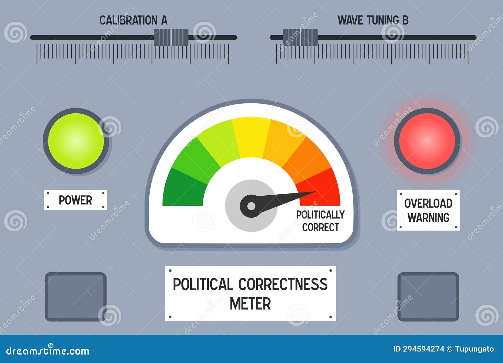 Political Correctness No Entry Sign Royalty-Free Stock Photo ...