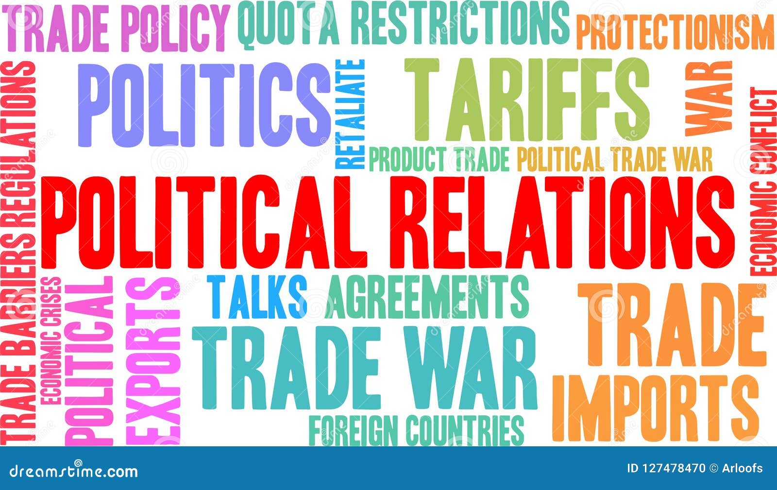 Political Relations Word Cloud Stock Vector - Illustration of trade ...