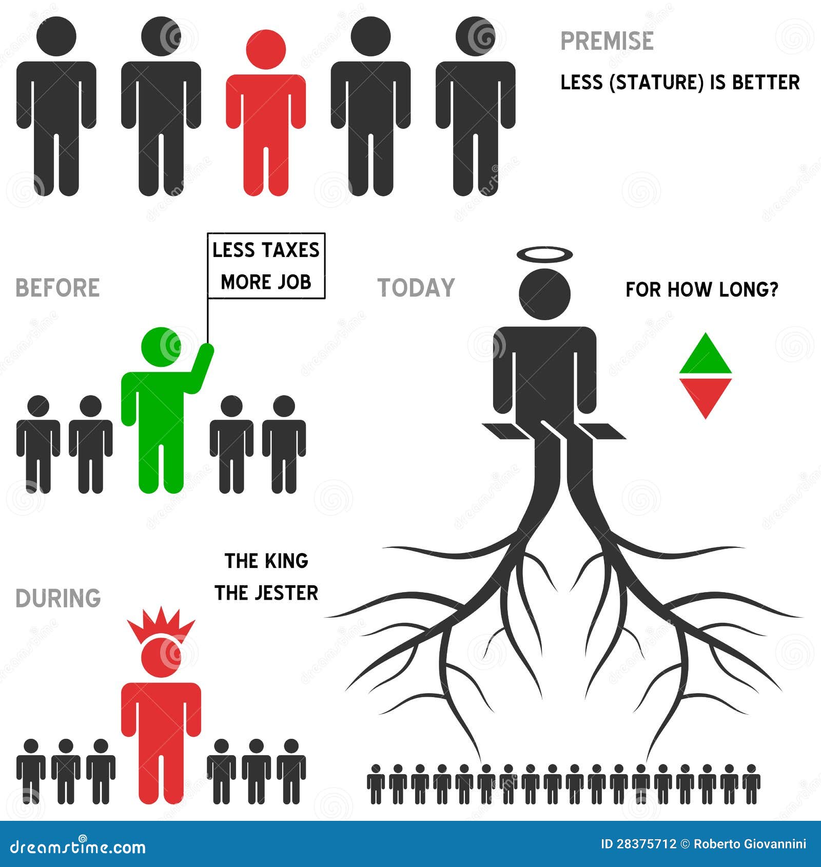 Politician Politics Concept Stock Vector - Illustration of symbols ...
