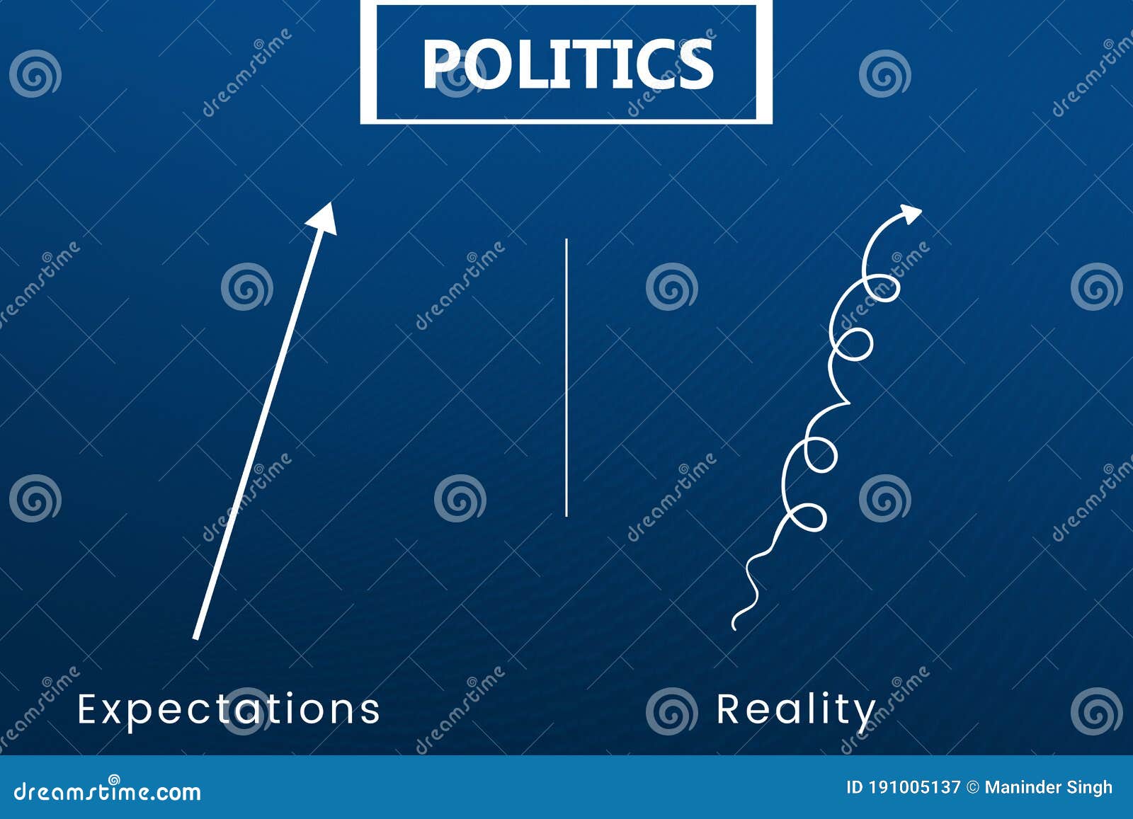 Politics Expectations Vs Reality. Stock Illustration - Illustration of ...
