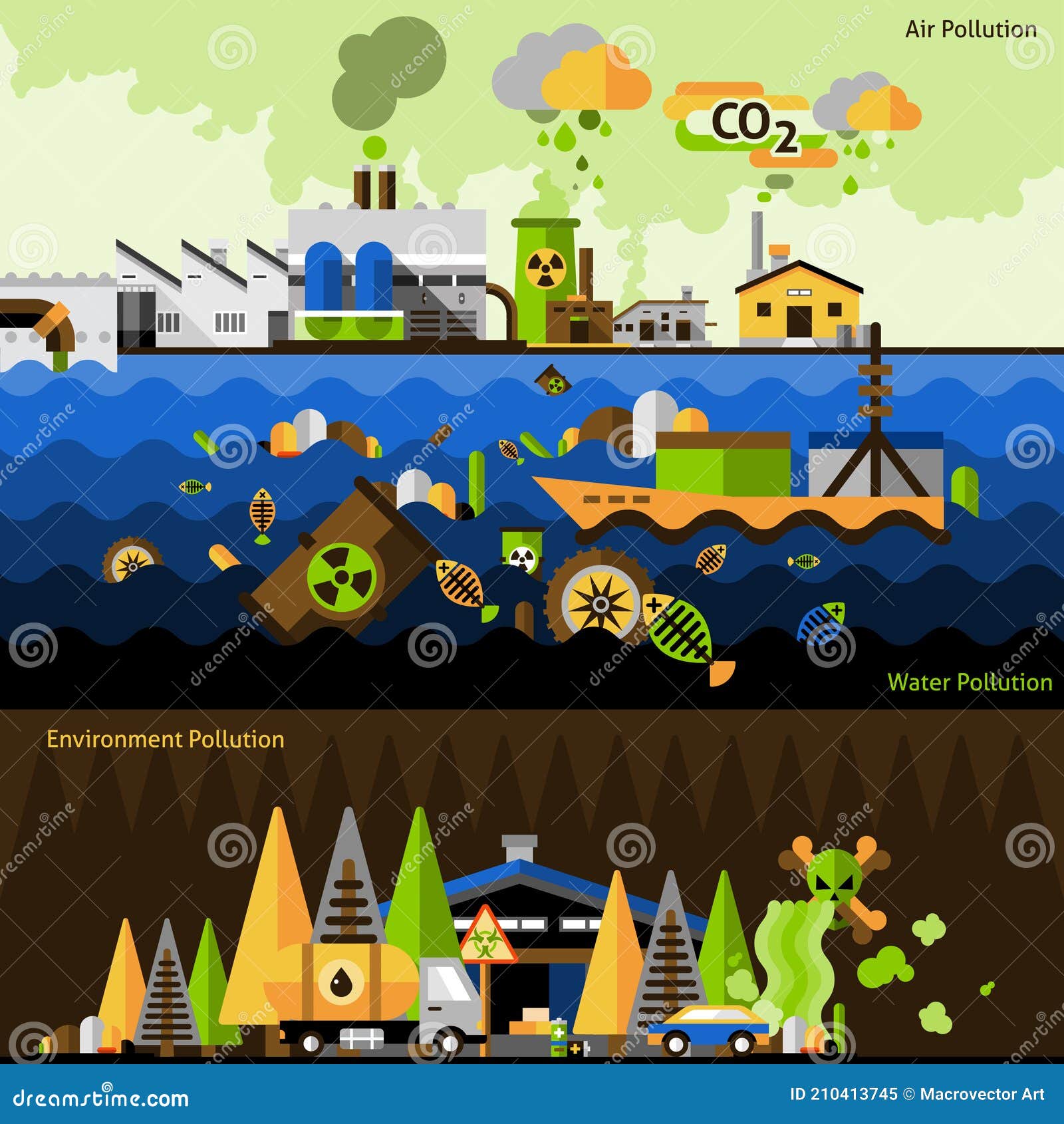 Pollution Banners Set stock vector. Illustration of plant - 210413745