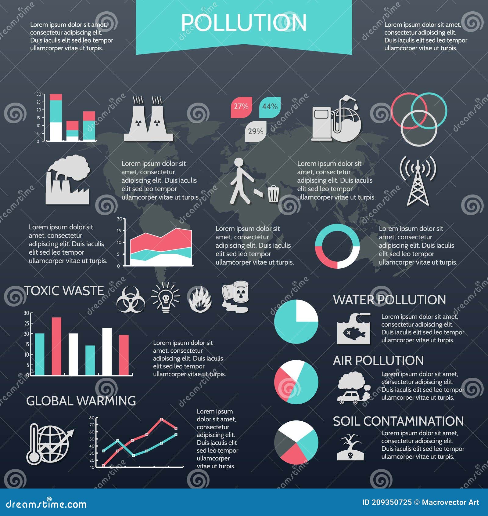 Pollution Infographic Set Vector Design Illustration Stock Vector ...