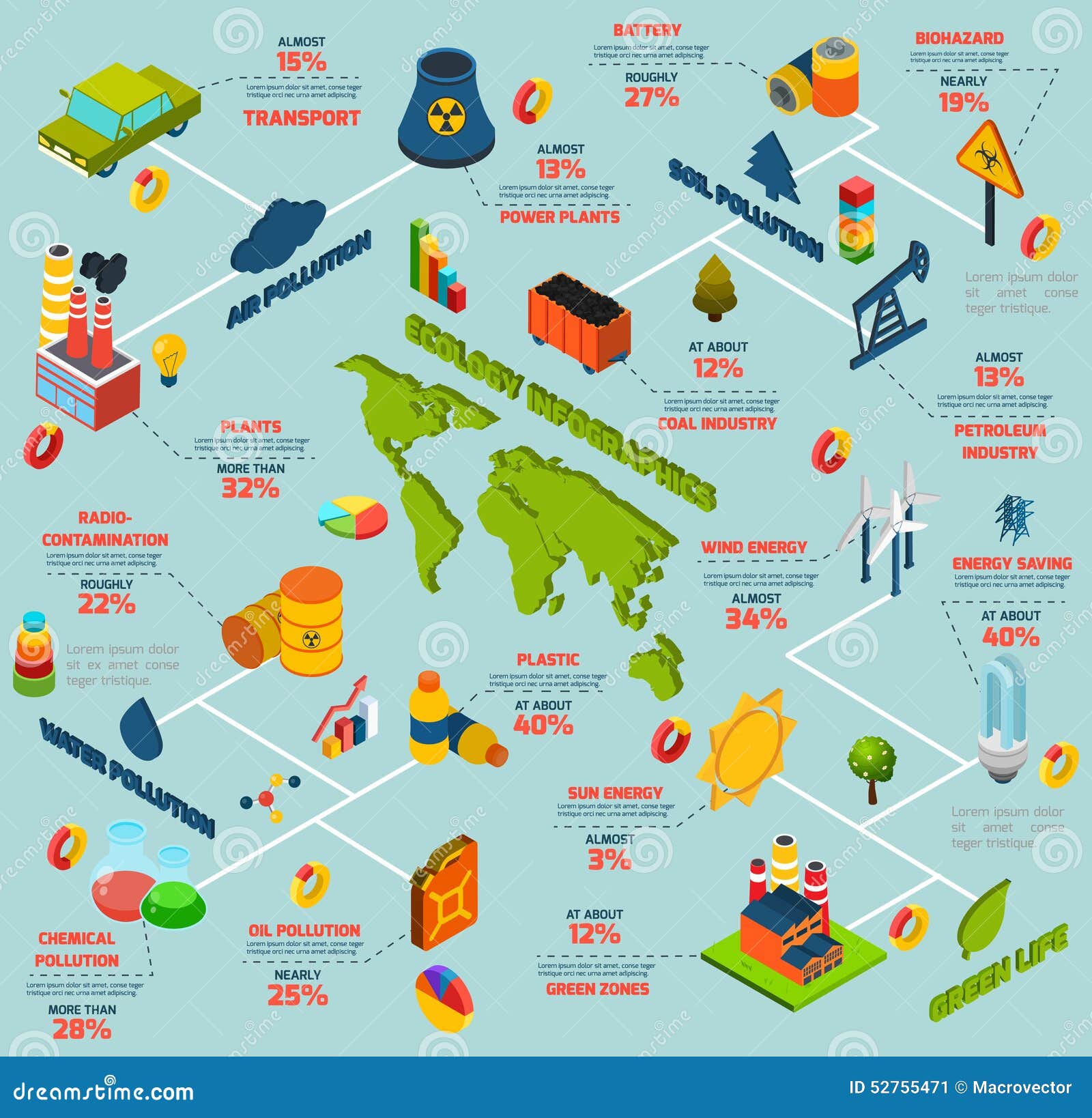 Pollution Isometric Infographics Stock Vector - Illustration of ...