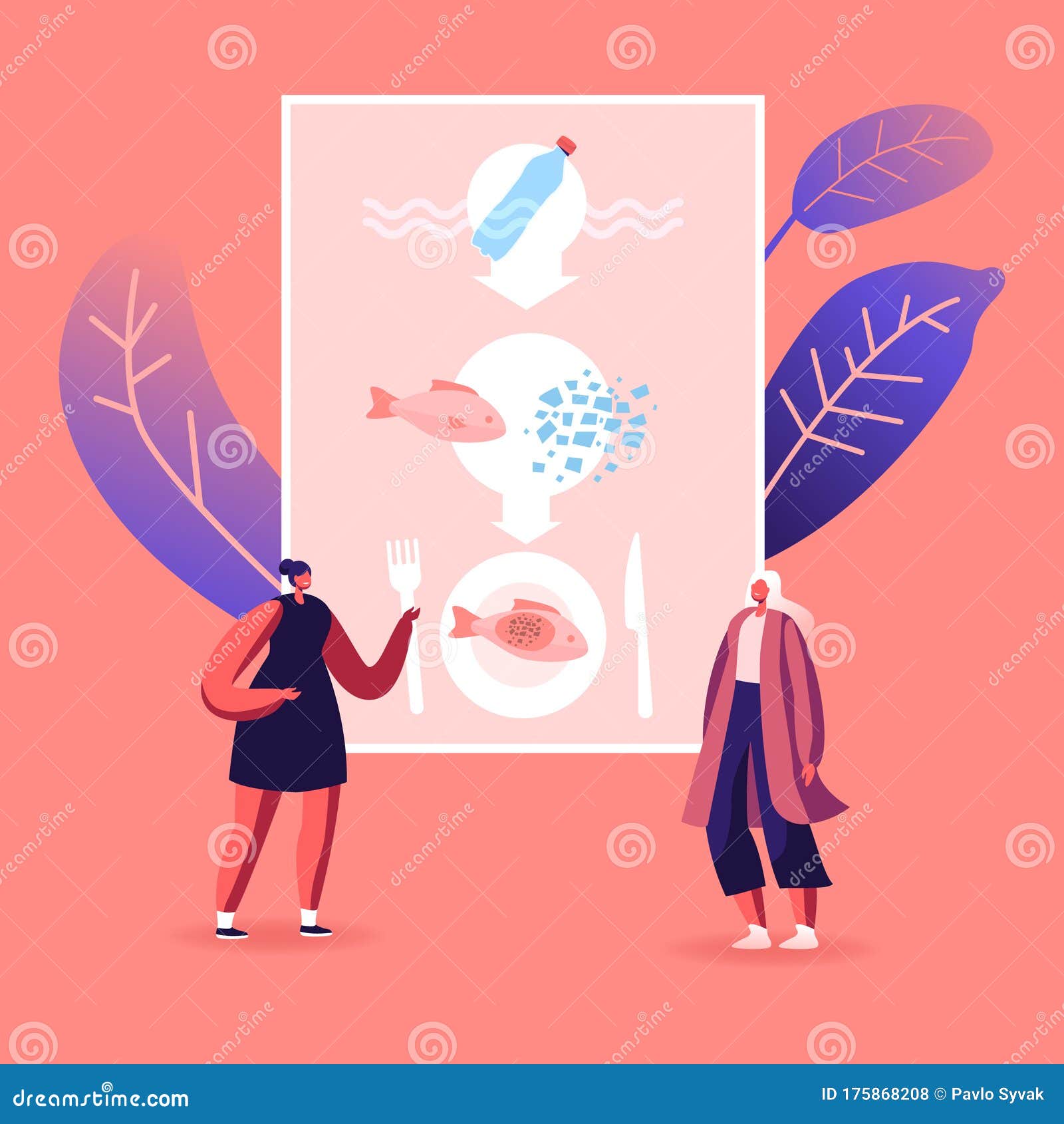 Pollution, Microplastic in Food Ecological Problem Concept. Female ...