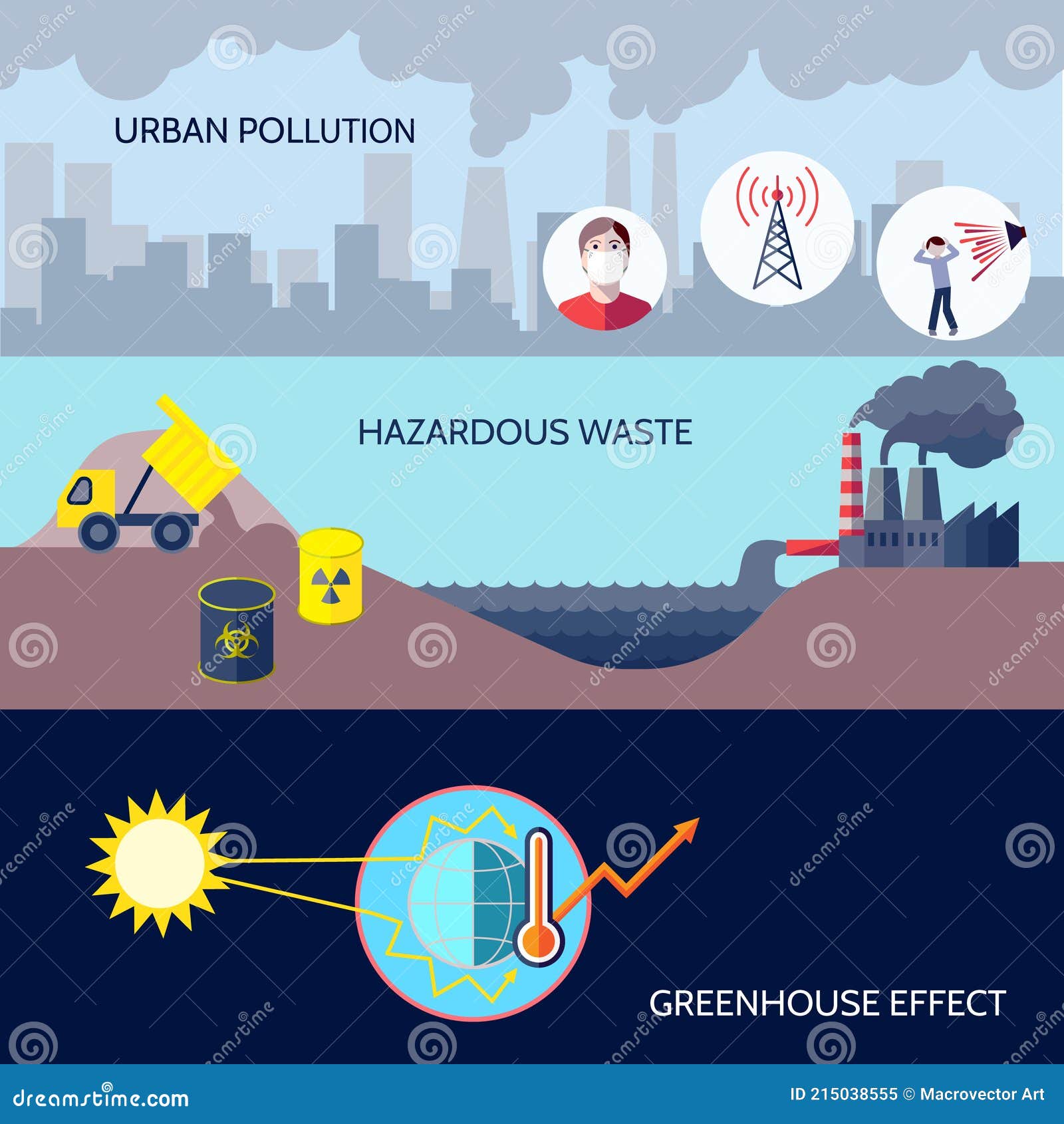 Pollution icons flat set stock vector. Illustration of damage - 215038555 Pollution icons flat set stock vector. Illustration of damage - 215038555
