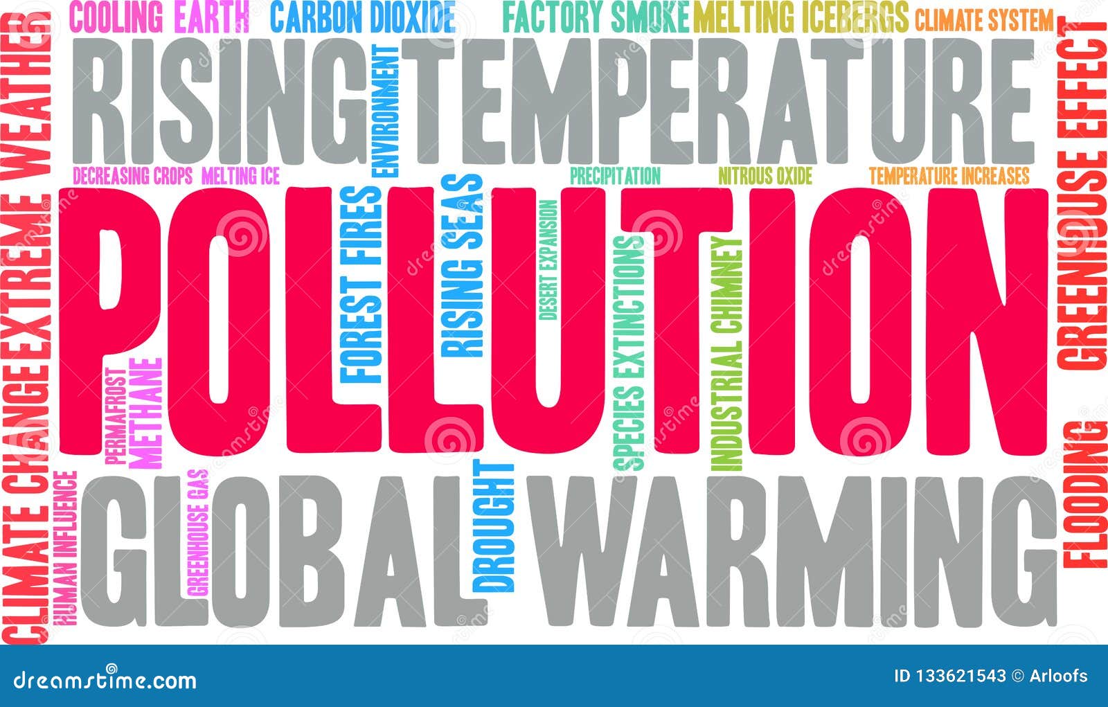 Pollution Word Cloud stock vector. Illustration of crops - 133621543