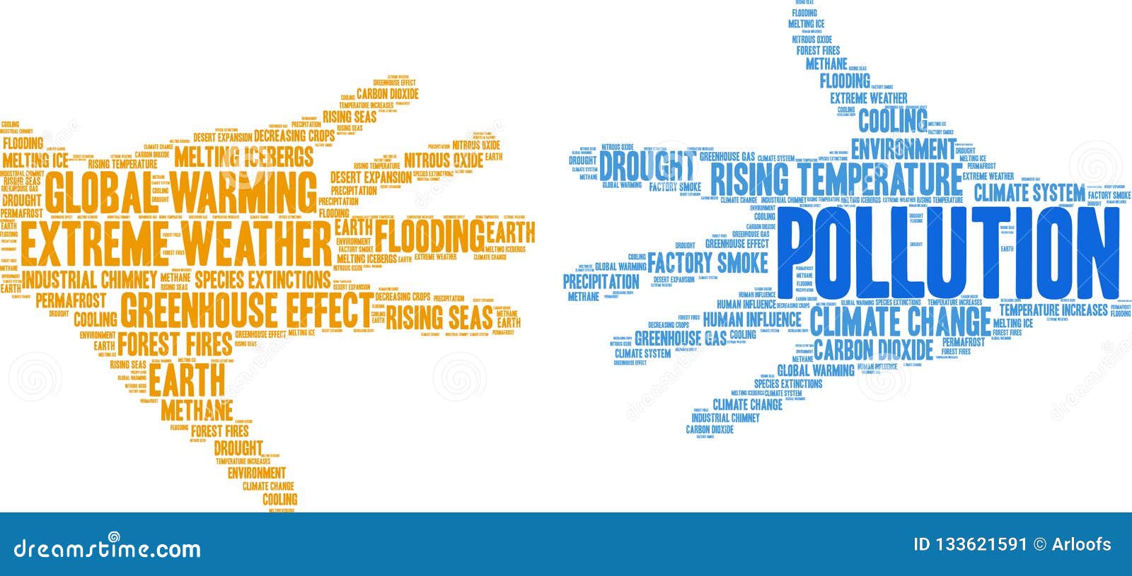 Pollution Word Cloud stock vector. Illustration of forest - 133621591