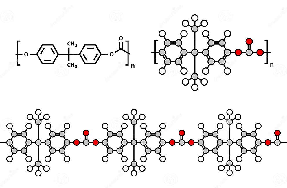 Polycarbonate (PC) Plastic, Chemical Structure. Made from Phosgene and ...