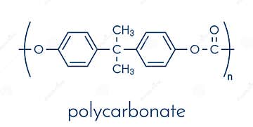 Polycarbonate PC Plastic, Chemical Structure. Made from Phosgene and ...