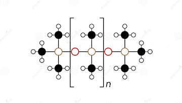 Polydimethylsiloxane Molecule, Structural Chemical Formula, Ball-and ...