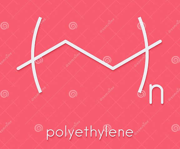 Polyethylene PE, Polythene, Polyethene Plastic, Chemical Structure ...