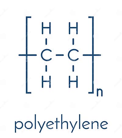 Polyethylene PE, Polythene, Polyethene Plastic, Chemical Structure ...