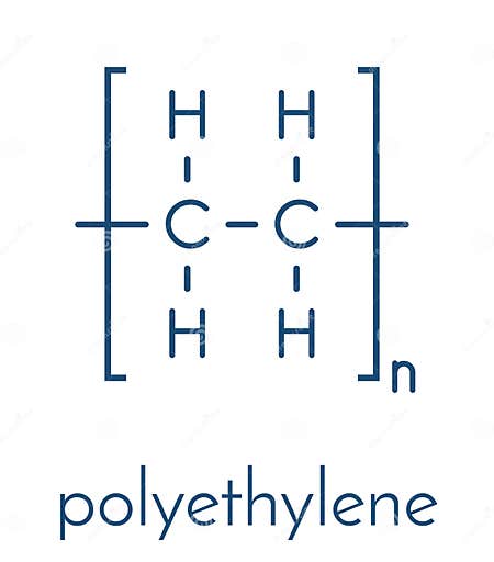 Polyethylene PE, Polythene, Polyethene Plastic, Chemical Structure ...