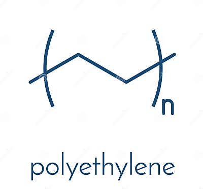 Polyethylene PE, Polythene, Polyethene Plastic, Chemical Structure ...