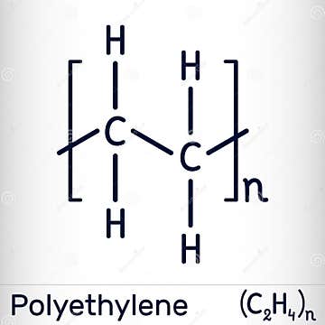 Polyethylene, Polythene, PE, Polyethene, Poly(methylene) Molecule ...