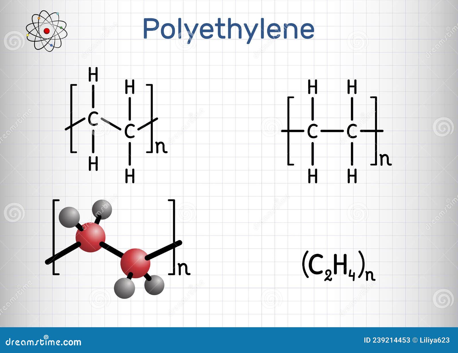 Polyethylene Structure