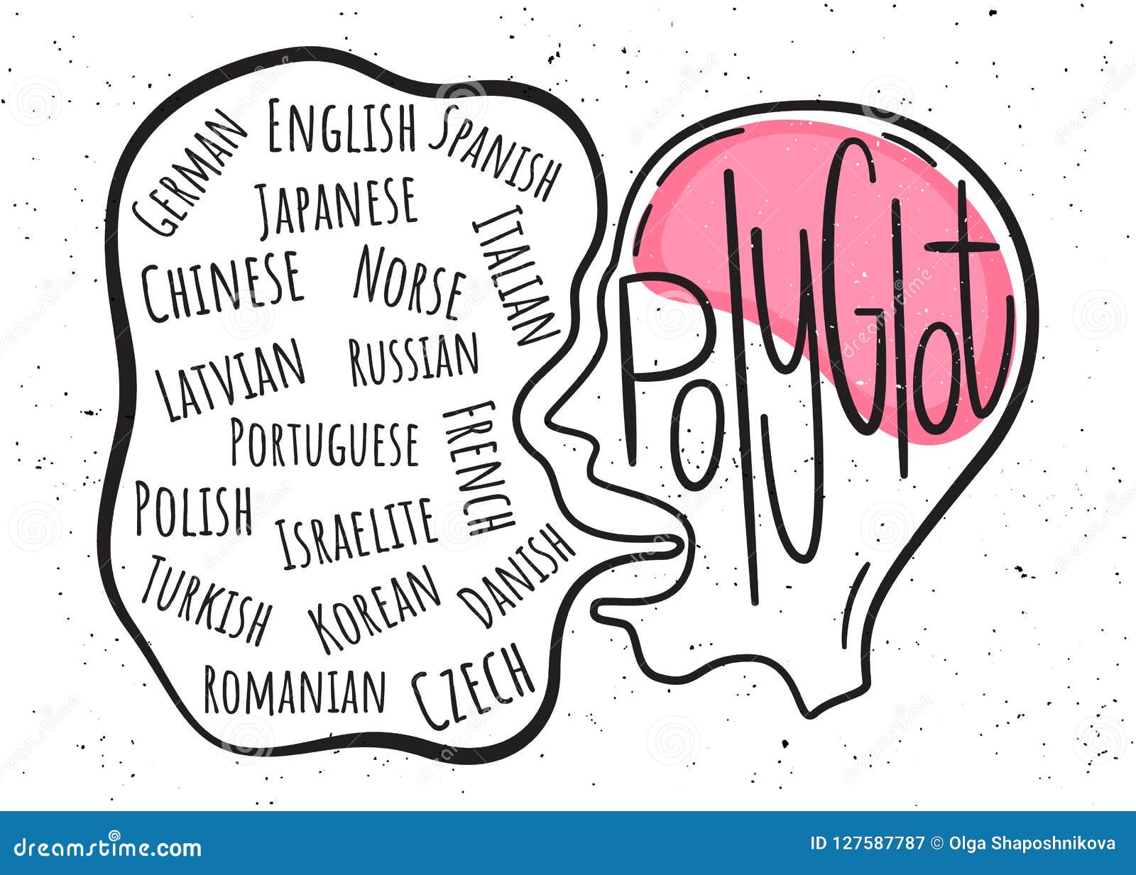 Polyglot. Vector Illustration In Flat Style | CartoonDealer.com #127587787