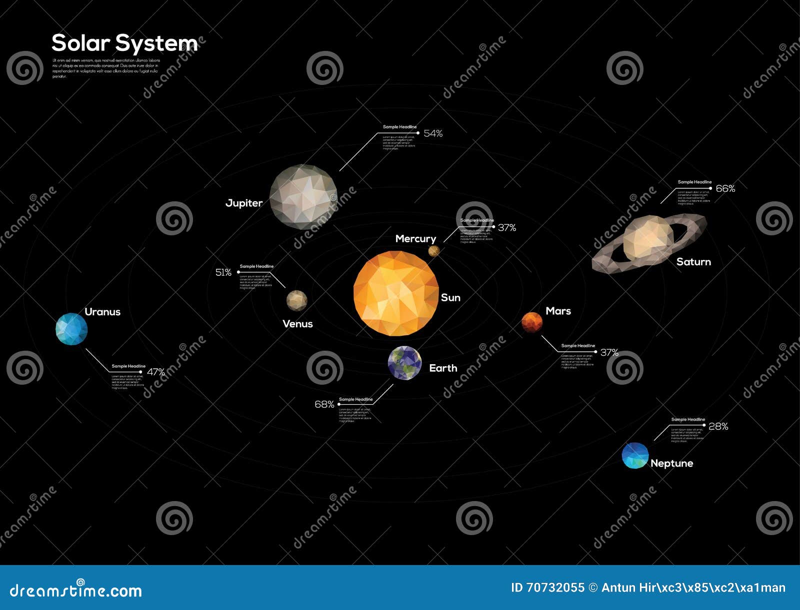 Polygon Illustration of the Planets Stock Vector - Illustration of ...