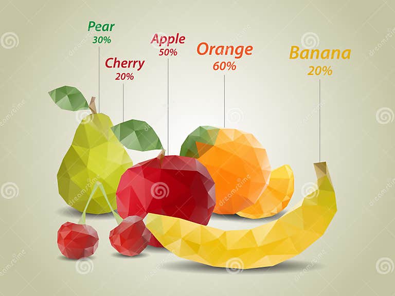 Polygonal Fruit Illustrations Stock Illustration - Illustration of ...