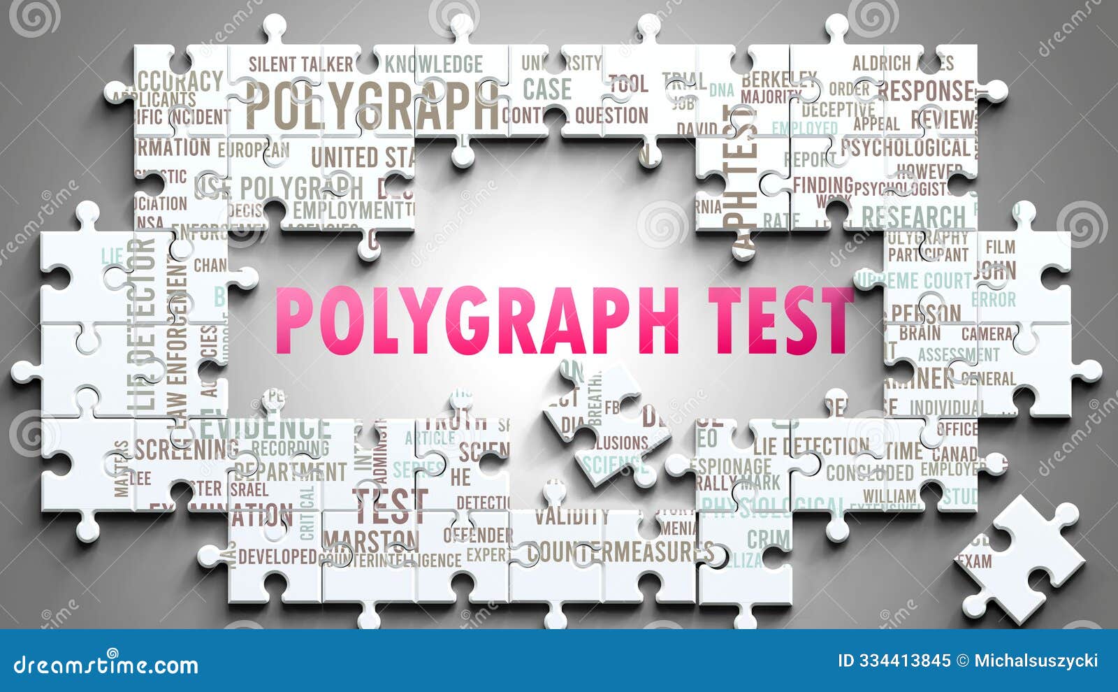 Polygraph Test Landing Page Template. Tiny Characters At Huge Computer ...