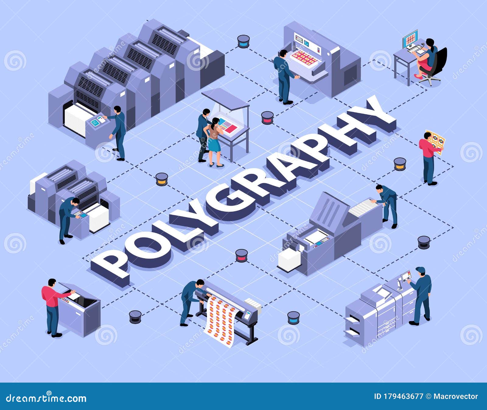 Polygraphy Isometric Flowchart Stock Vector - Illustration of charts ...