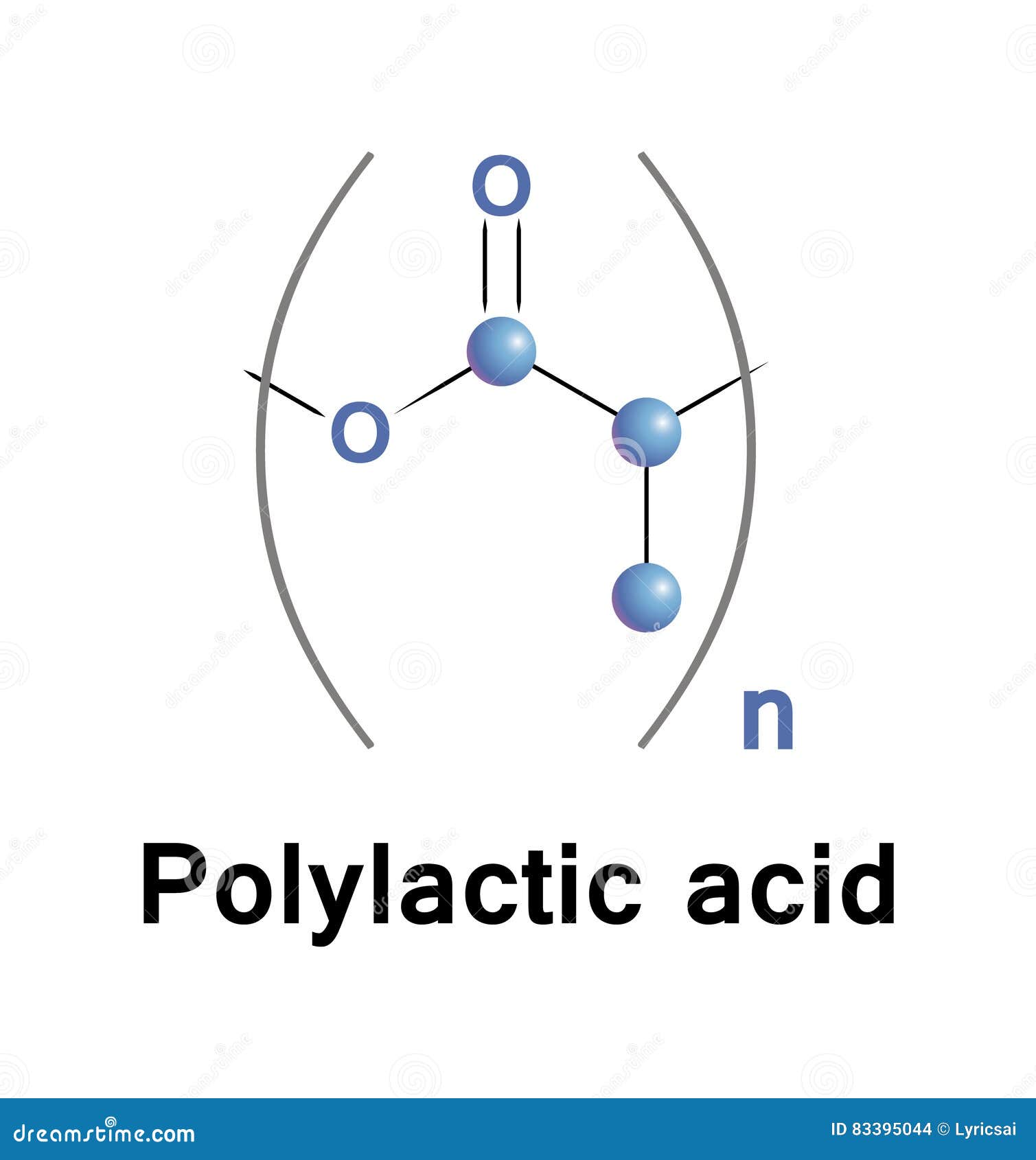 Polylactic acid vector stock vector. Illustration of oxygen - 83395044