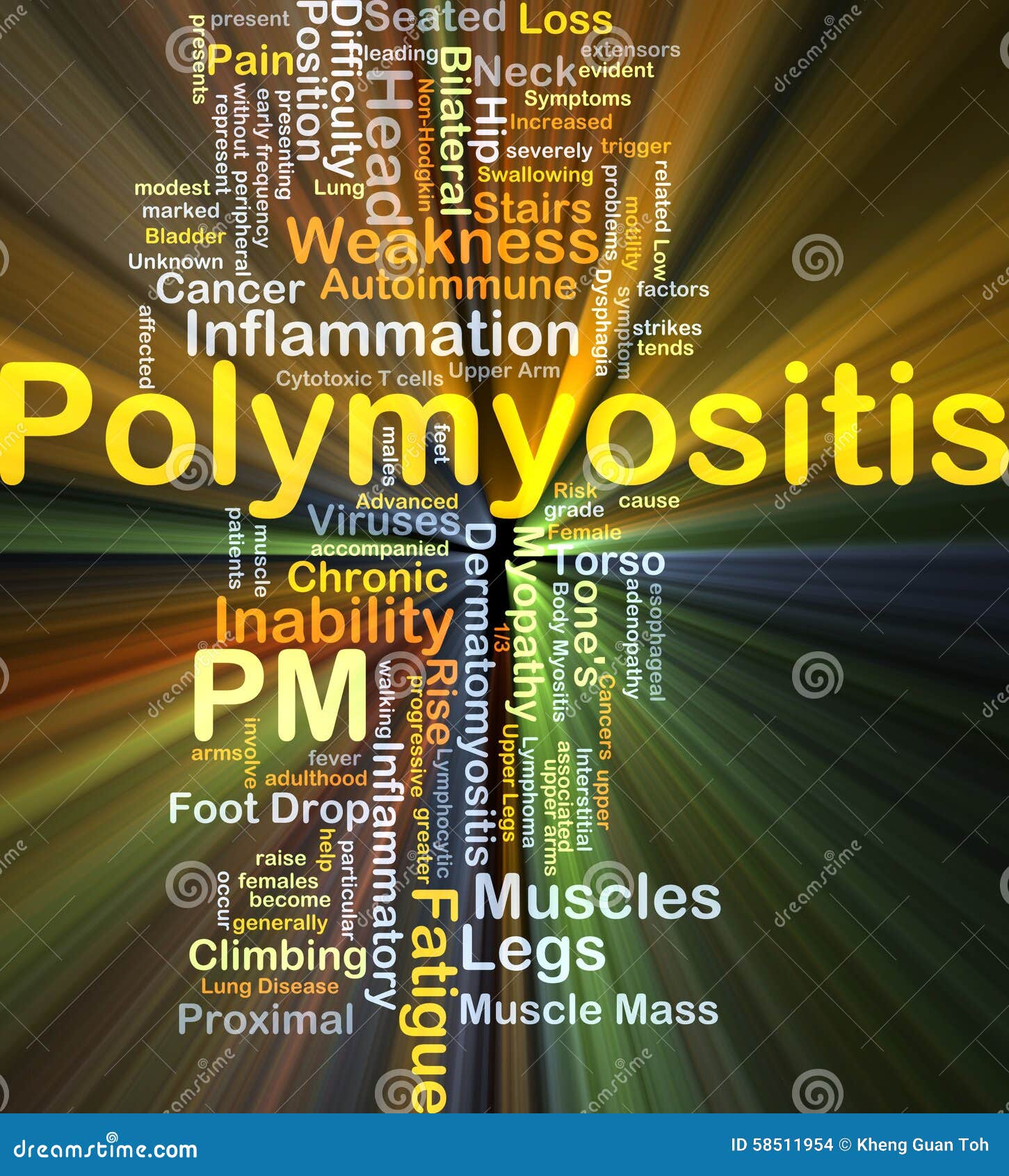 Dermatomyositis Cartoons, Illustrations & Vector Stock Images - 19 ...