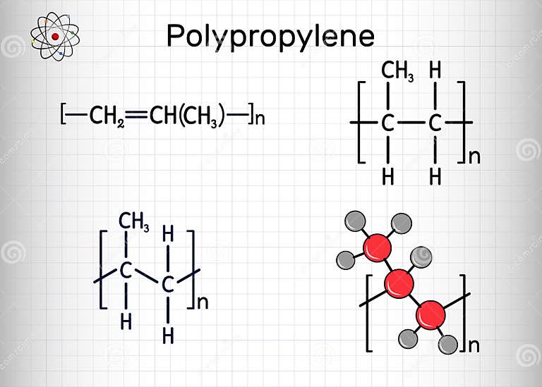 Polypropylene, Polypropene Molecule. Structural Chemical Formula and ...