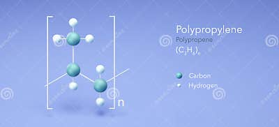 Polypropylene, Polypropene, Polymer, Molecular Structures, 3d Rendering ...