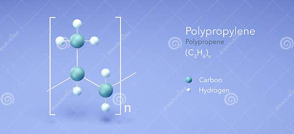 Polypropylene, Polypropene, Polymer, Molecular Structures, 3d Rendering ...