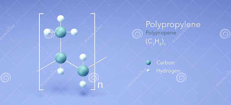 Polypropylene, Polypropene, Polymer, Molecular Structures, 3d Rendering ...