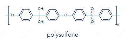 Polysulfone, Basic Chemical Structure. Skeletal Formula. Stock Vector ...