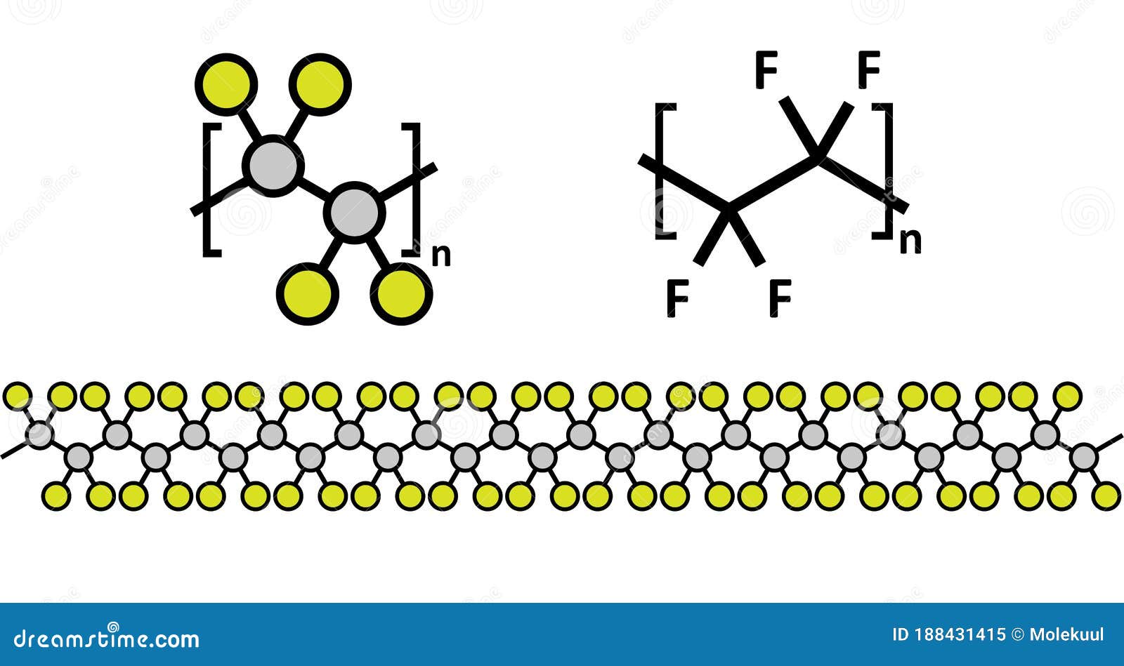 Polytetrafluoroethylene PTFE Polymer, Chemical Structure. Used As ...