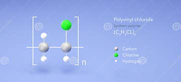 Polyvinyl Chloride Molecule, Molecular Structures, Synthetic Polymer ...