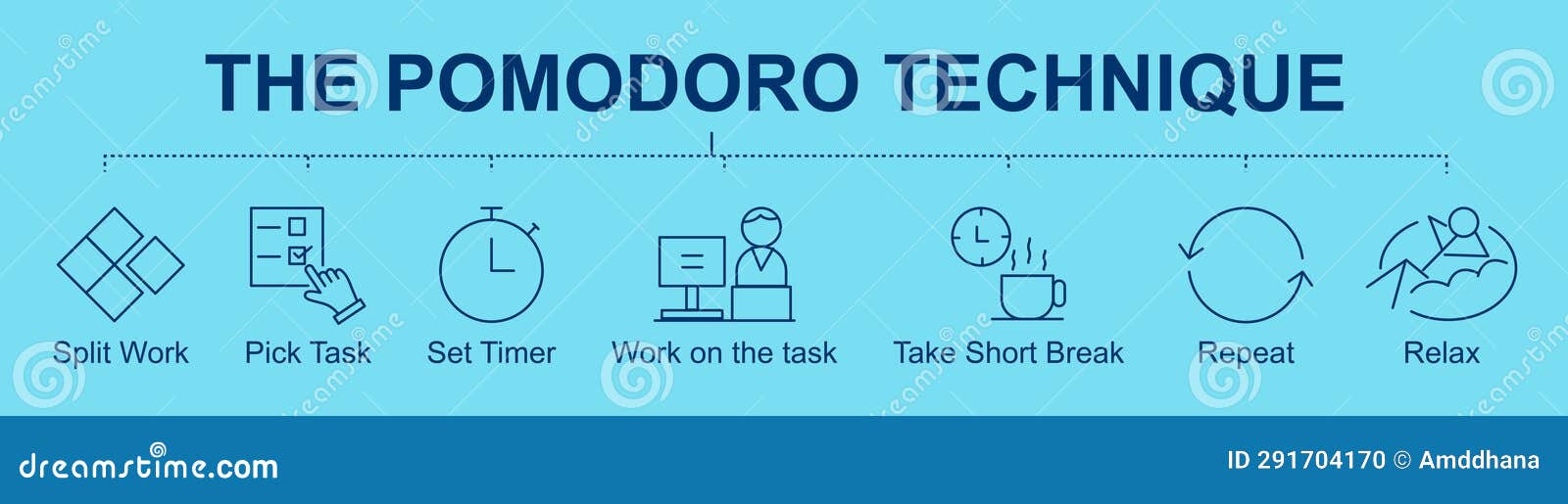 Timer Pomodoro Time Management. Mechanical Clock Timer For Working ... Timer Pomodoro Time Management. Mechanical Clock Timer For Working ...