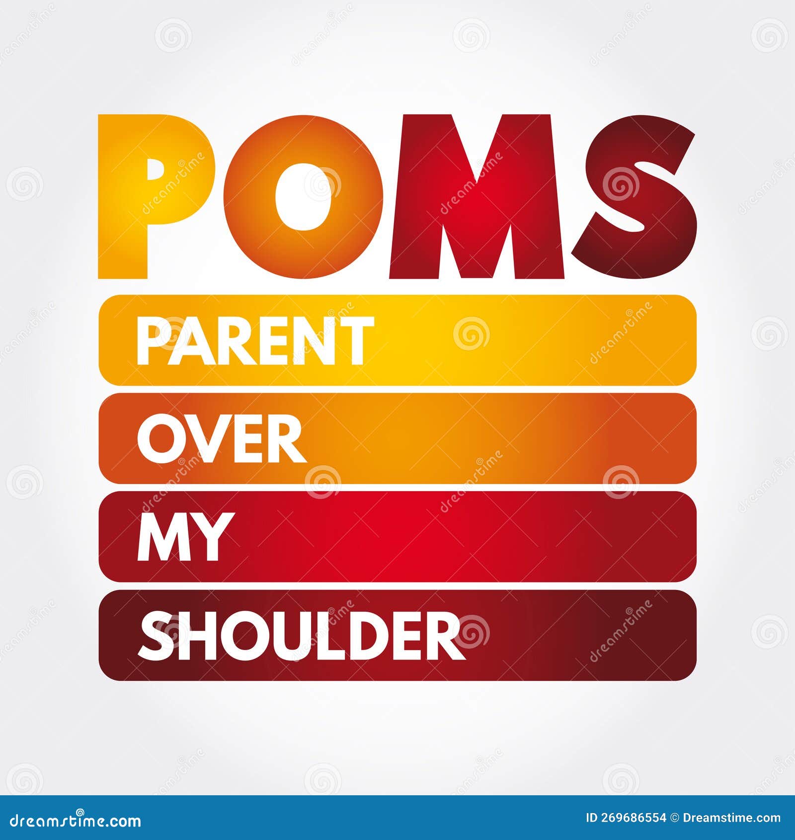 POMS - Parents Over My Shoulder Acronym, Text Concept for Presentations ...