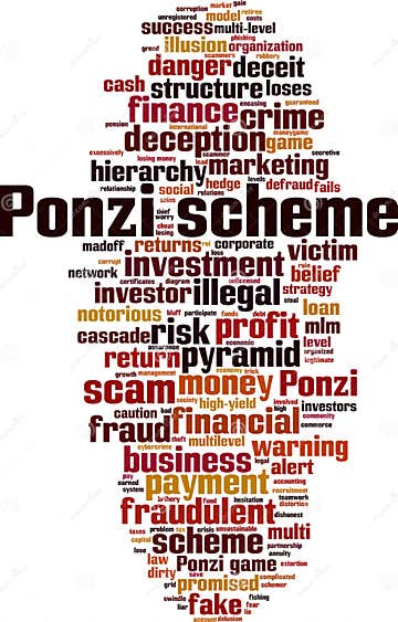 Ponzi scheme word cloud stock vector. Illustration of profit - 282657775