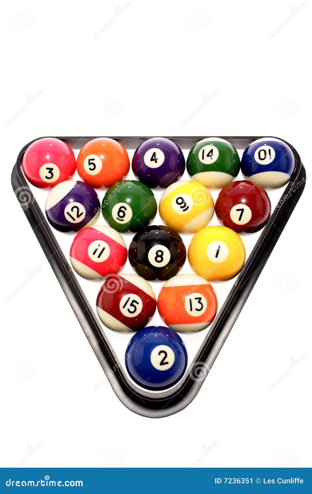 Pool balls stock image. Image of white, balls, billiard - 7236351