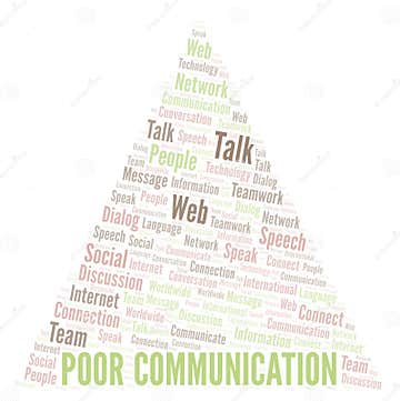 Poor Communication Word Cloud. Stock Illustration - Illustration of ...