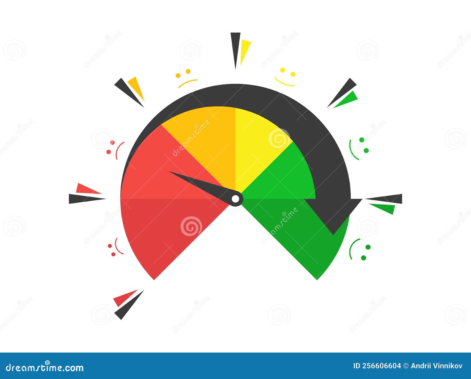 Poor Credit Score. Credit Rating Indicator from Bad To Good, from Red ... Poor Credit Score. Credit Rating Indicator from Bad To Good, from Red ...